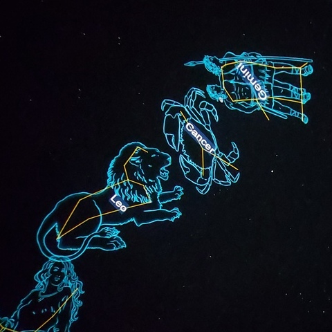 LCSD Museums - Kids and Family - Science